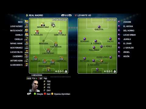 Pes 2013 en iyi kadro ve kadro taktiği