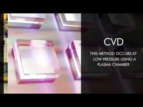 CVD Diamond Tweeter Domes - YouTube
