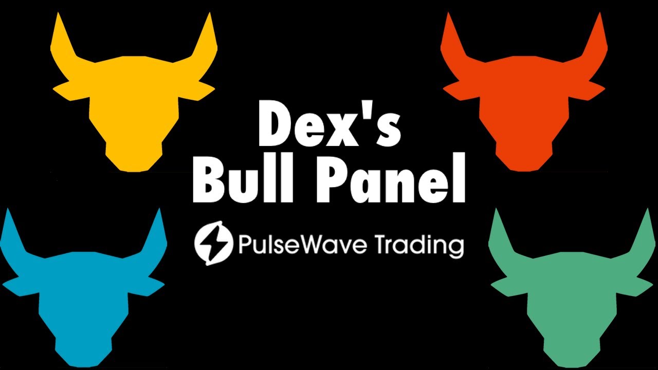 Dex's Bull Panel [Monday, December 6, 2021] - YouTube