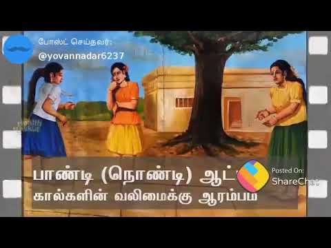 Tamil Nadu ,tamilar panpadu - YouTube