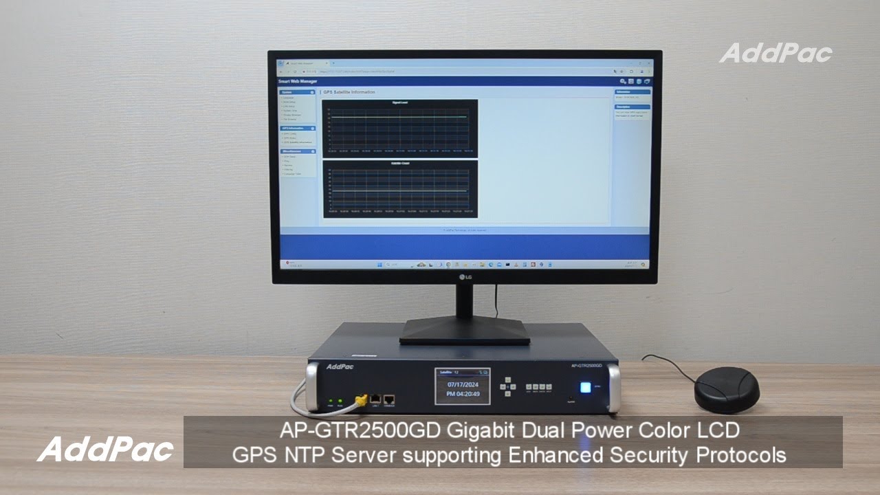 AP-GTR2500GD Gigabit Dual Power GPS NTP Server Enhanced Security ...