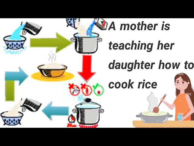 Mother Cooking Rice