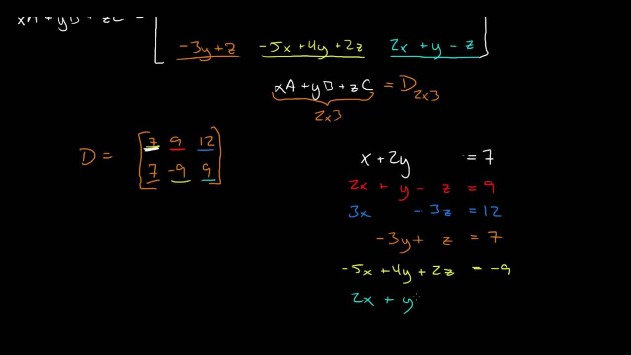 Lineær Algebra - Stor oppgave, mange teknikker - YouTube