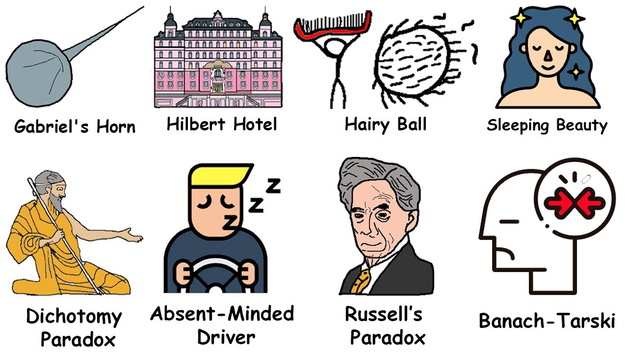 Every Math Paradox Explained - FULL Video - YouTube