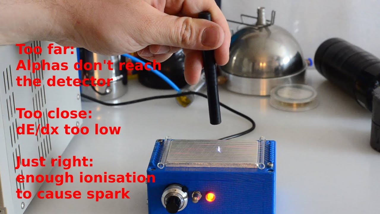 Demonstrating the Bragg Peak with a Spark Counter - YouTube