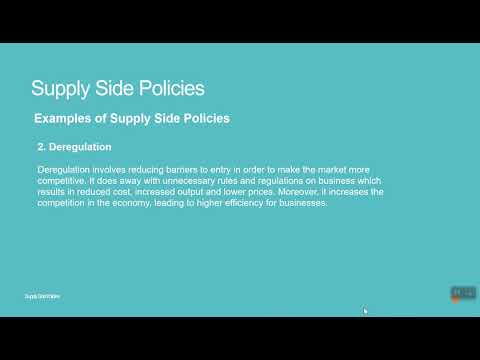 28. IGCSE ECONOMICS 0455: C28 SUPPLY SIDE POLICIES - YouTube