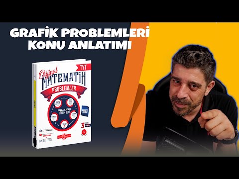Grafik Problemleri Konu Anlatımı | ORİJİNAL Problemler Fasikülü| #yks2026