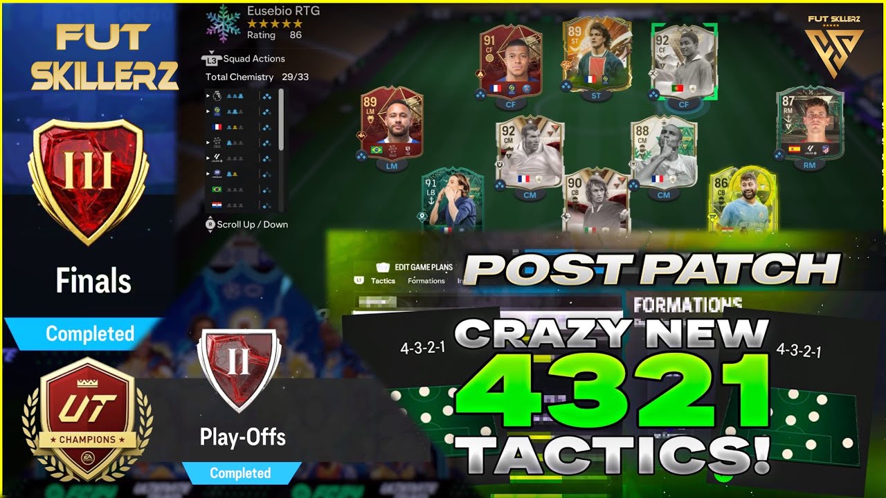 Post Patch - 4321 Custom Tactics EA FC24 Ultimate Team | How To Get ...