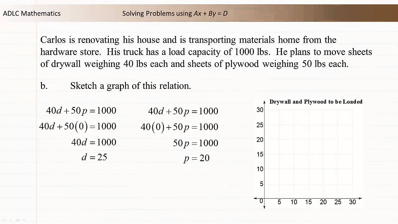ADLC - Senior High Math: Solving Problems using Ax+By=D - YouTube