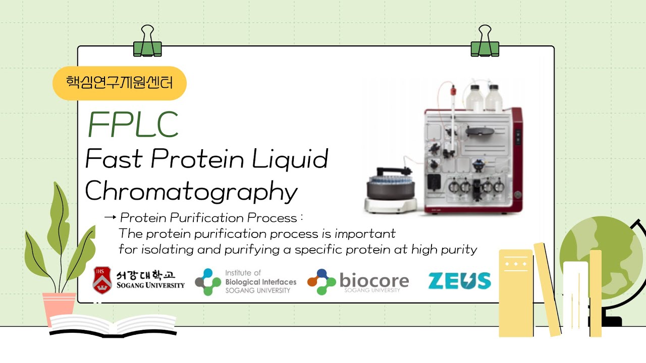 (2024.07) Video Experiment Protocol #VEP8-Fast Protein Liquid ...