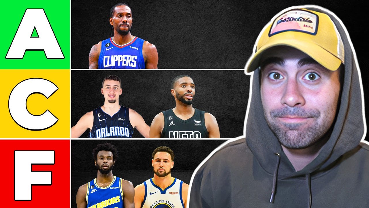 NBA Small Forward Tier List Ranking 2023 - YouTube
