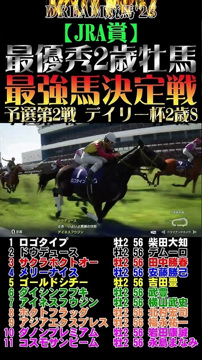 【ウイポ10 2025】DREAM競馬'25【JRA賞】最優秀2歳牡馬最強馬決定戦 予選第2戦 #競馬 #ウイニングポスト #JRA賞 #最優秀2歳牡馬 #デイリー杯2歳S - YouTube