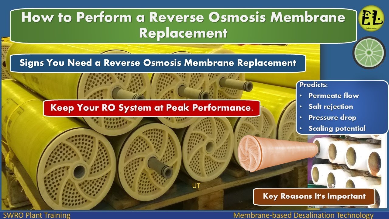 How to Perform a Reverse Osmosis Membrane Replacement - YouTube