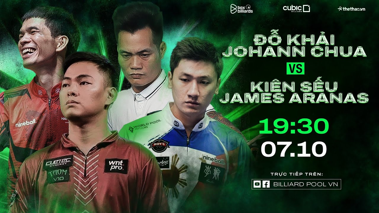 🔴 LIVE | JOHANN CHUA - KHẢI TÓC DÀI VS JAMES ARANAS - KIÊN SẾU | RACE ...