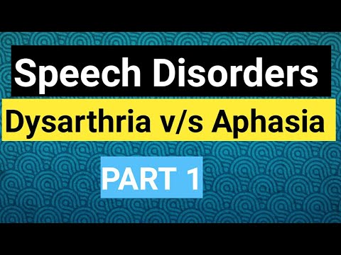 Dysarthria v/s Aphasia how to check speech disorders - YouTube