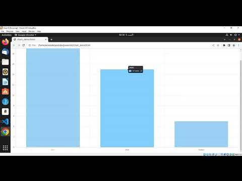 Creating a bar chart with Chart.js - YouTube