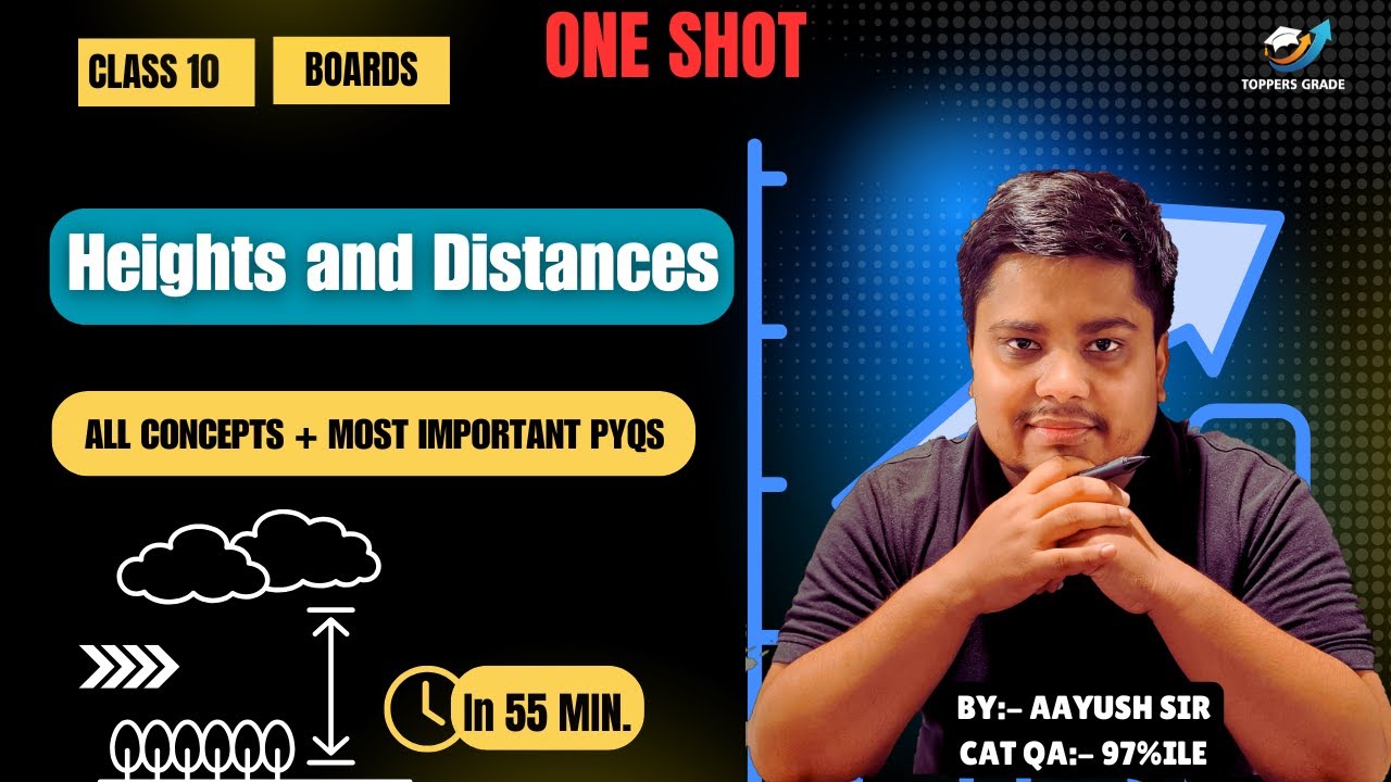 Some Applications Of Trigonometry | Maths Chapter 9 Class 10 | Height ...