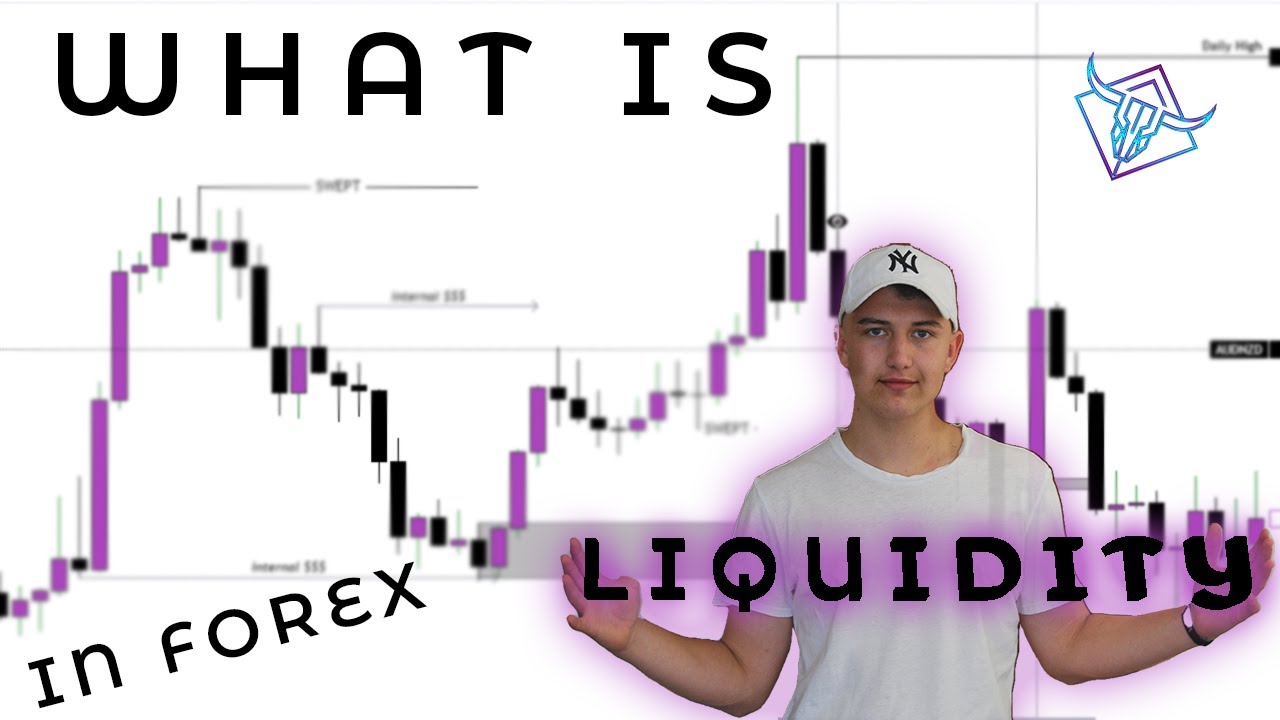 What is Liquidity in Forex Trading (Full Course) Episode 3 - YouTube