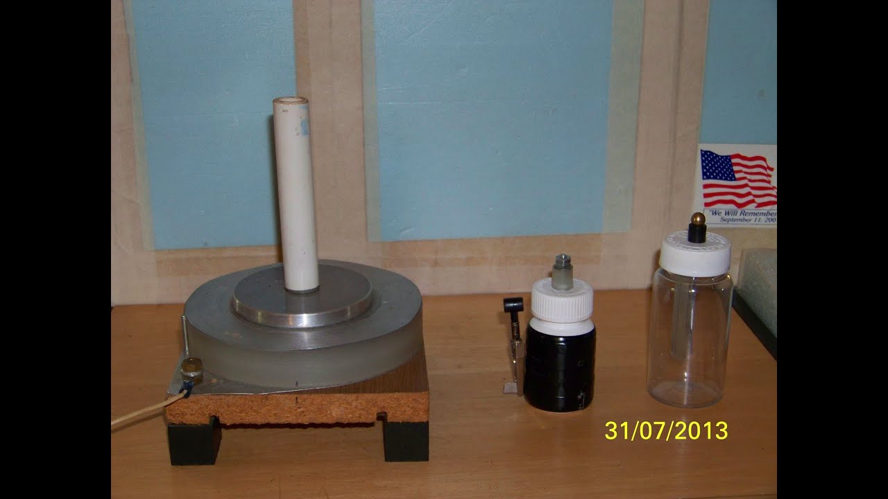 ELECTROPHORUS charging cap and scope - YouTube