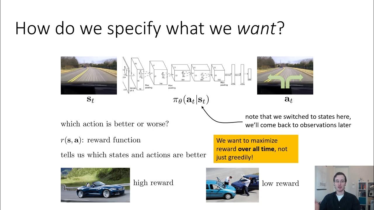 CS 182: Lecture 15: Part 1: Policy Gradients - YouTube