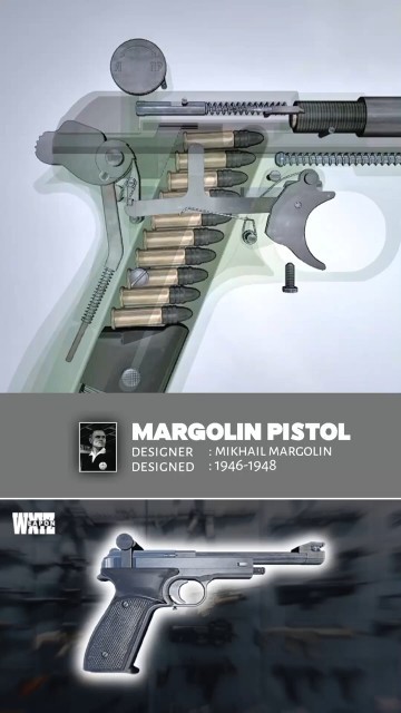 MARGOLIN PISTOL (MCM Pistol) - YouTube