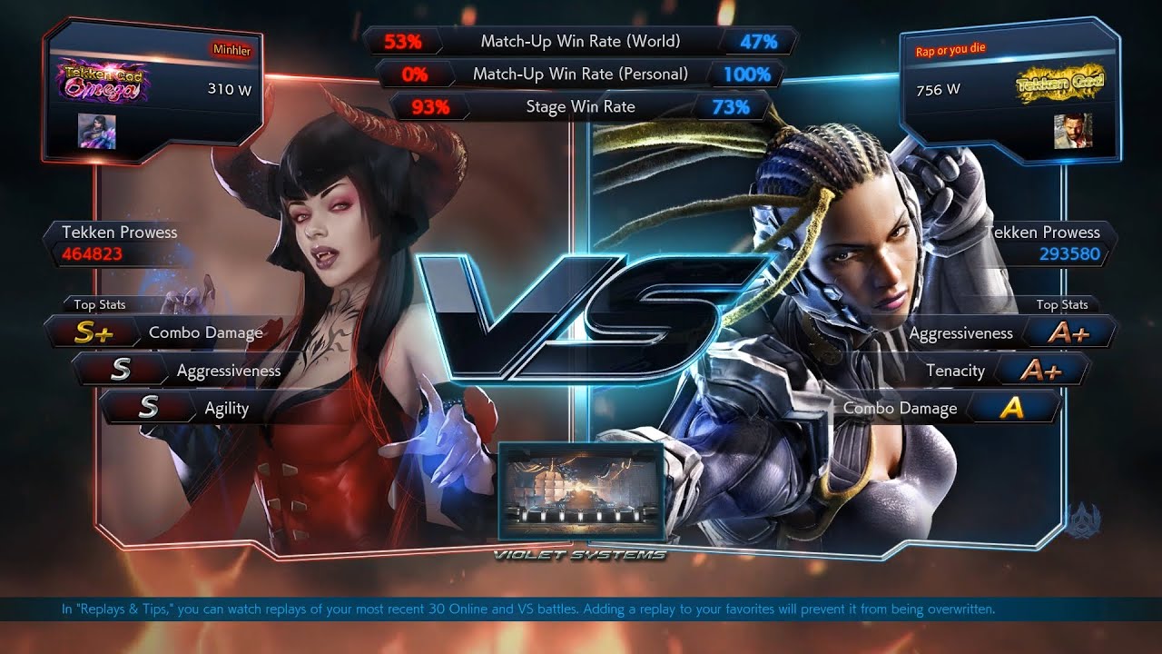 Tekken 7: Eliza vs Master Raven - YouTube