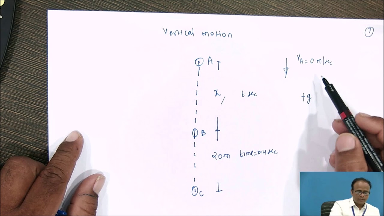 Problems on Linear Motion- Vertical Motion - YouTube