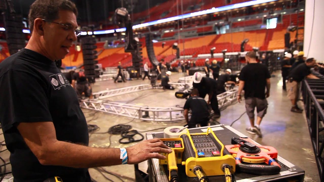 Market America World Conference 2014 - Making It Happen - YouTube