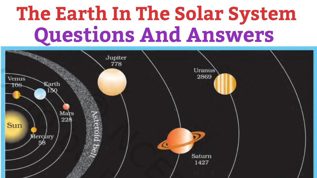 The Earth In The Solar System, | Questions And Answers, Geography For ...