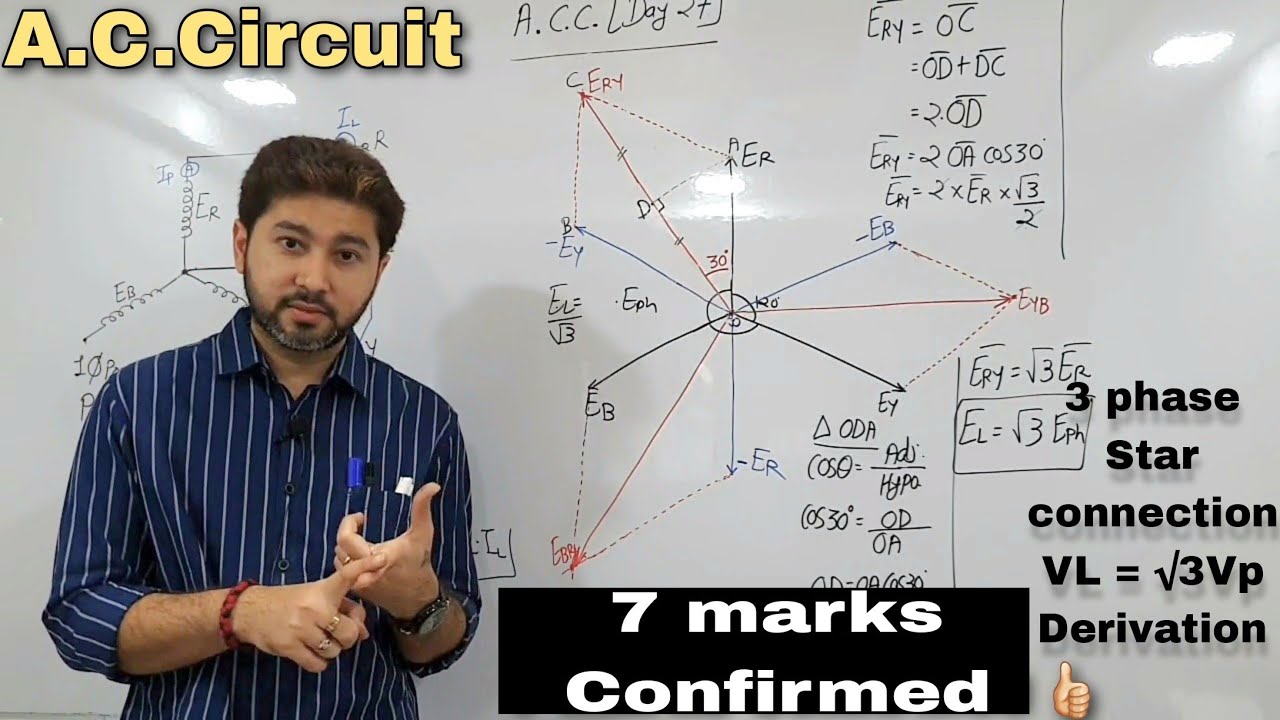 ACC | A.C. Circuit | Mimp | 3 phase Star connection Derivation - YouTube