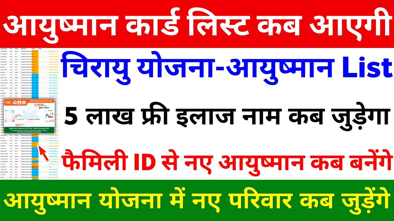 Ayushman card list Kab Aaegi | 5 Lakh Tak free Ilaj Ayushman card kab ...
