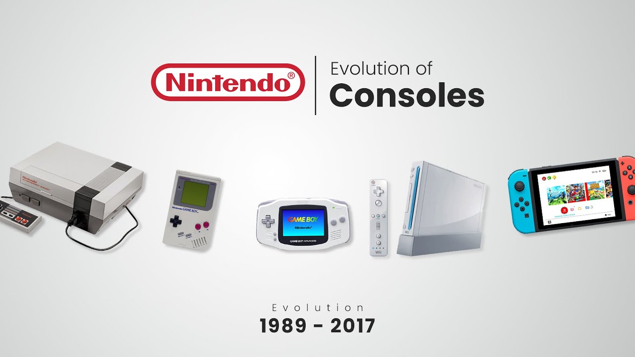 Nintendo Consoles Evolution! (1986 - 2017) - YouTube