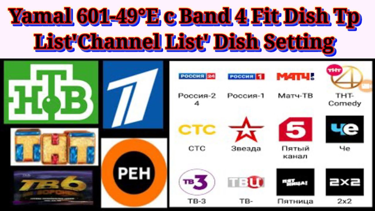 DD Free Dish 📡 New Channel's List'Update !! Full Updates Channel's !! # ...