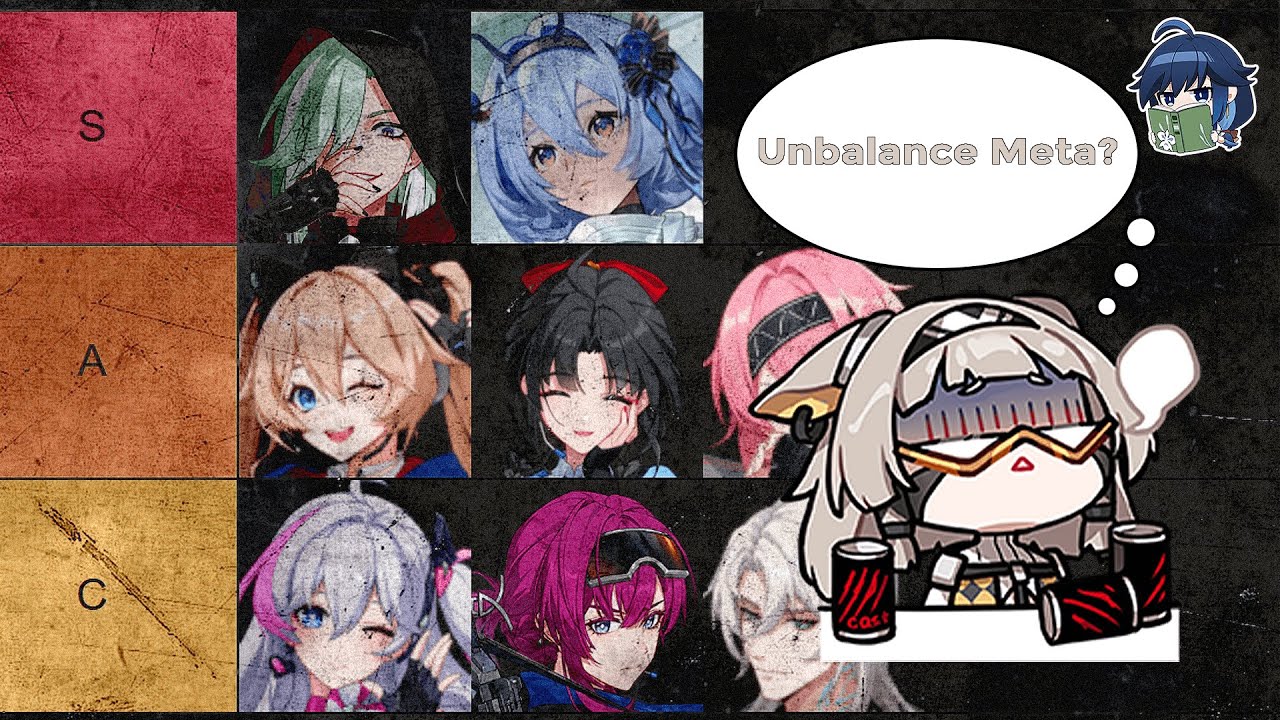 ALL Strinova Superstring Agent Tier List - YouTube