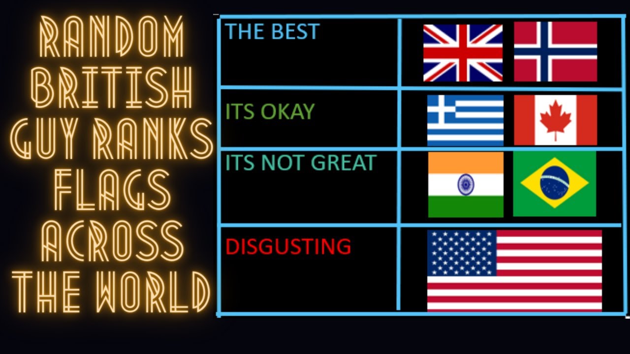 A Random British Guy Ranks Flags Across The World! - YouTube