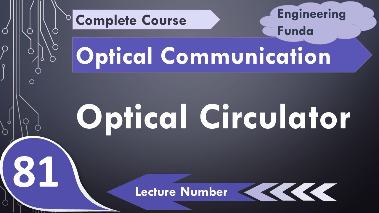 Optical Circulator (Basics, Importance, Structure & Working) Explained ...
