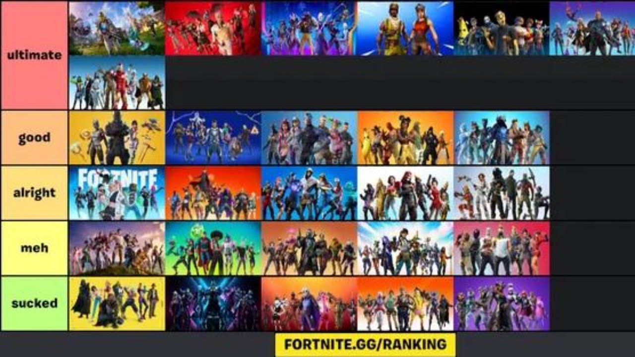 RANKING EVERY FORTNITE SEASON!!!!!!! - YouTube