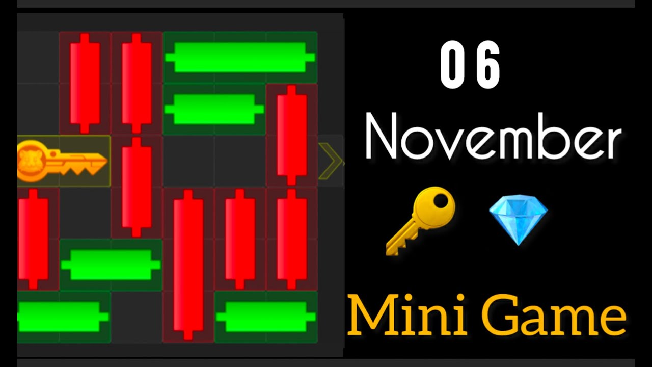 6th November Hamster kombat mini Game Puzzle Solved | puzzle game ...