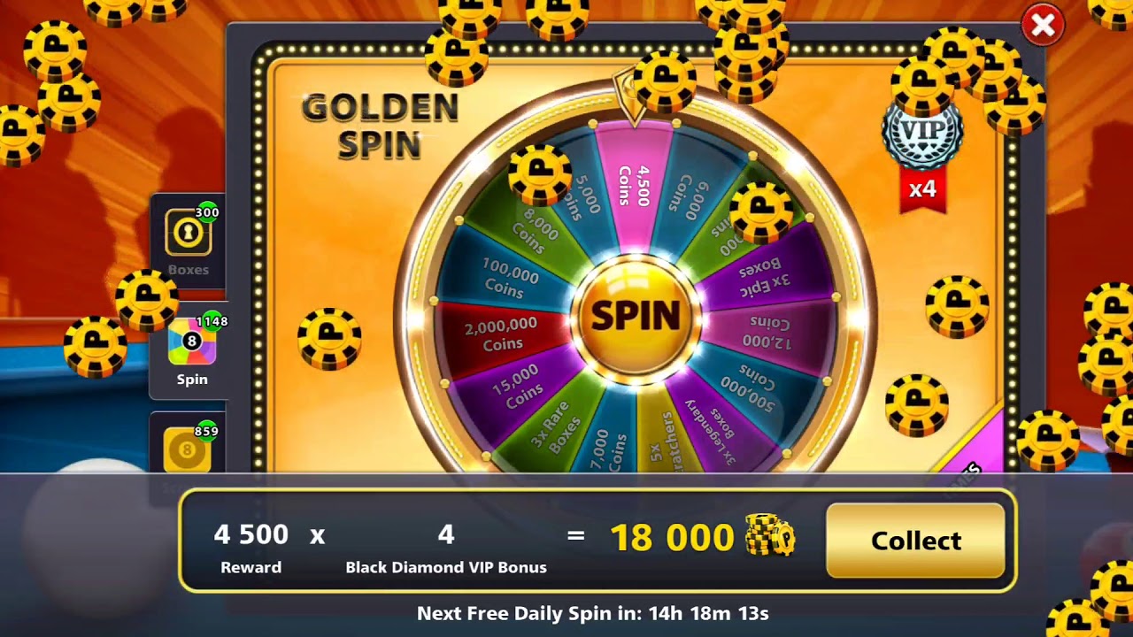 golden spin - YouTube