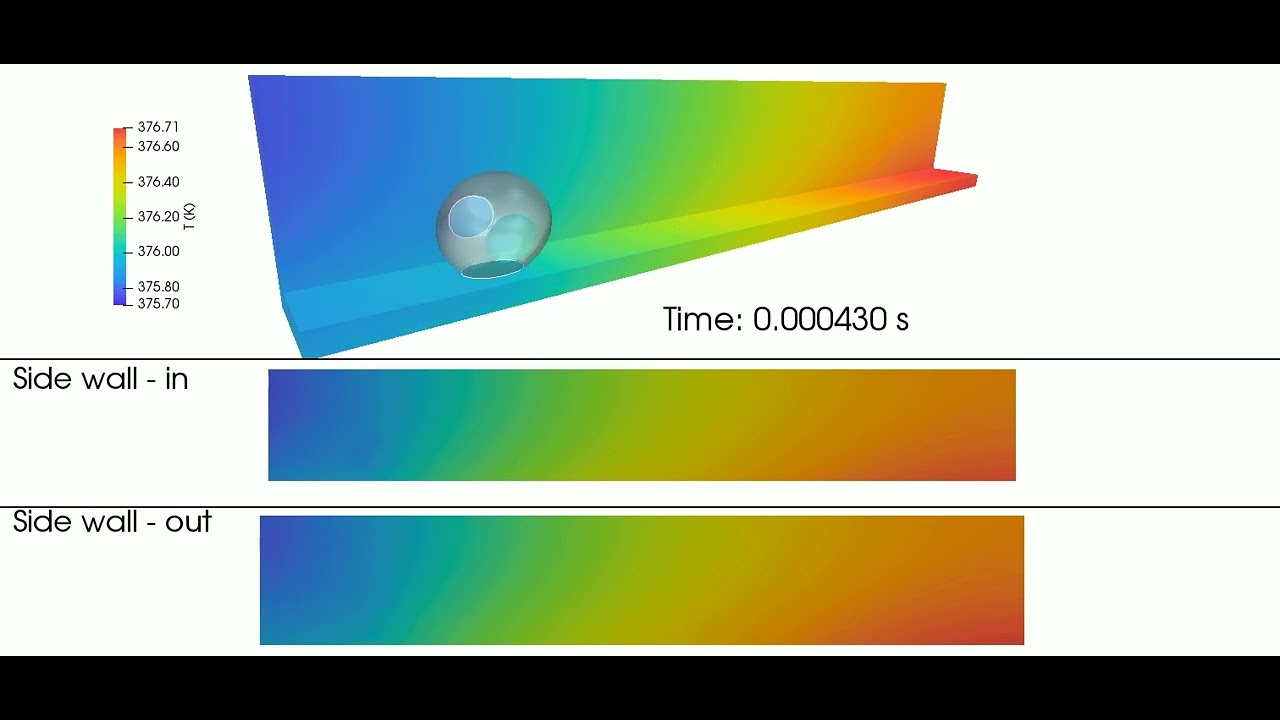 Flow boiling in a microchannel with conjugate heat transfer - 3D ...
