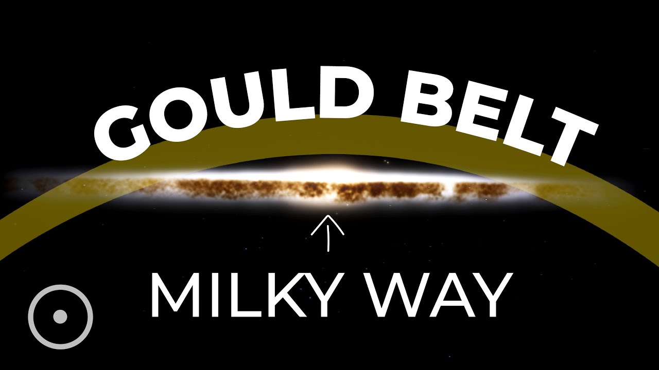 What Is The Gould Belt? - YouTube