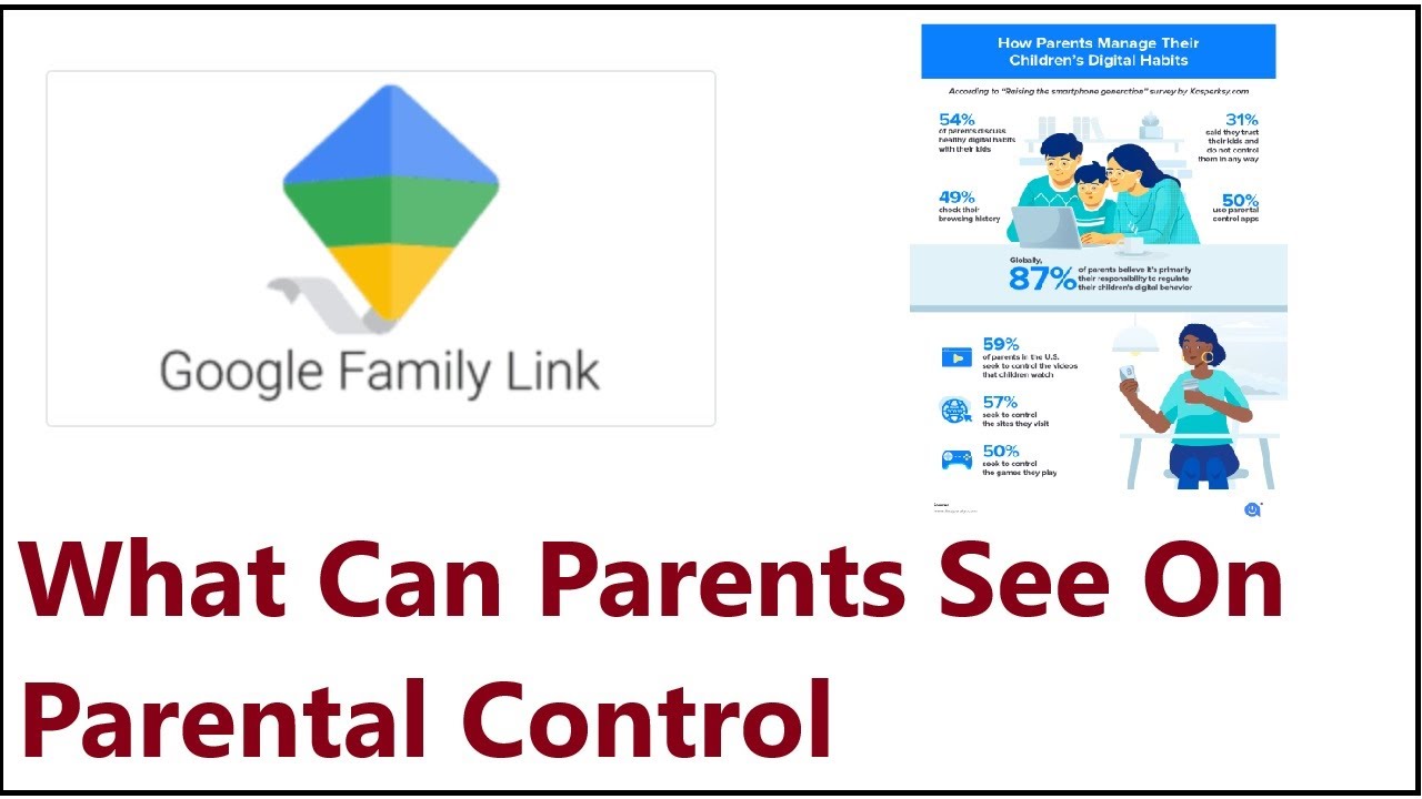 What Can Parents See On Parental Control On Google Family Link - YouTube