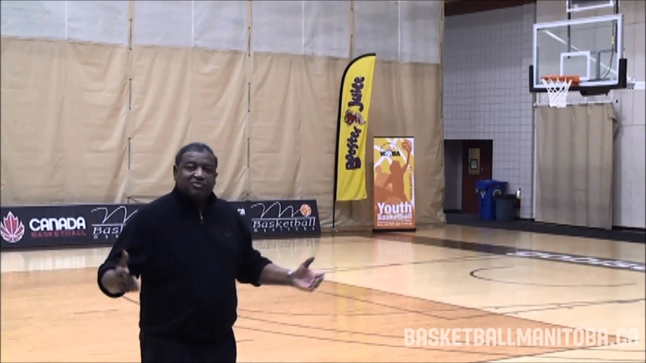 Butch Carter - The Importance of Basketball Transition Communication ...