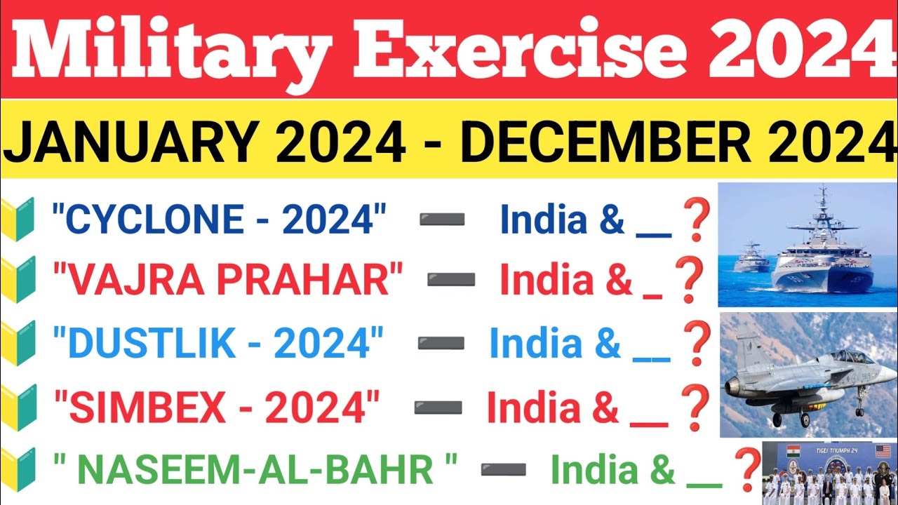 | Military Exercises 2024 | Military Exercise Current Affairs 2024 ...