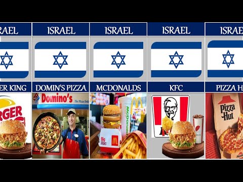 Fast Foods of Israel From Different Countries - YouTube