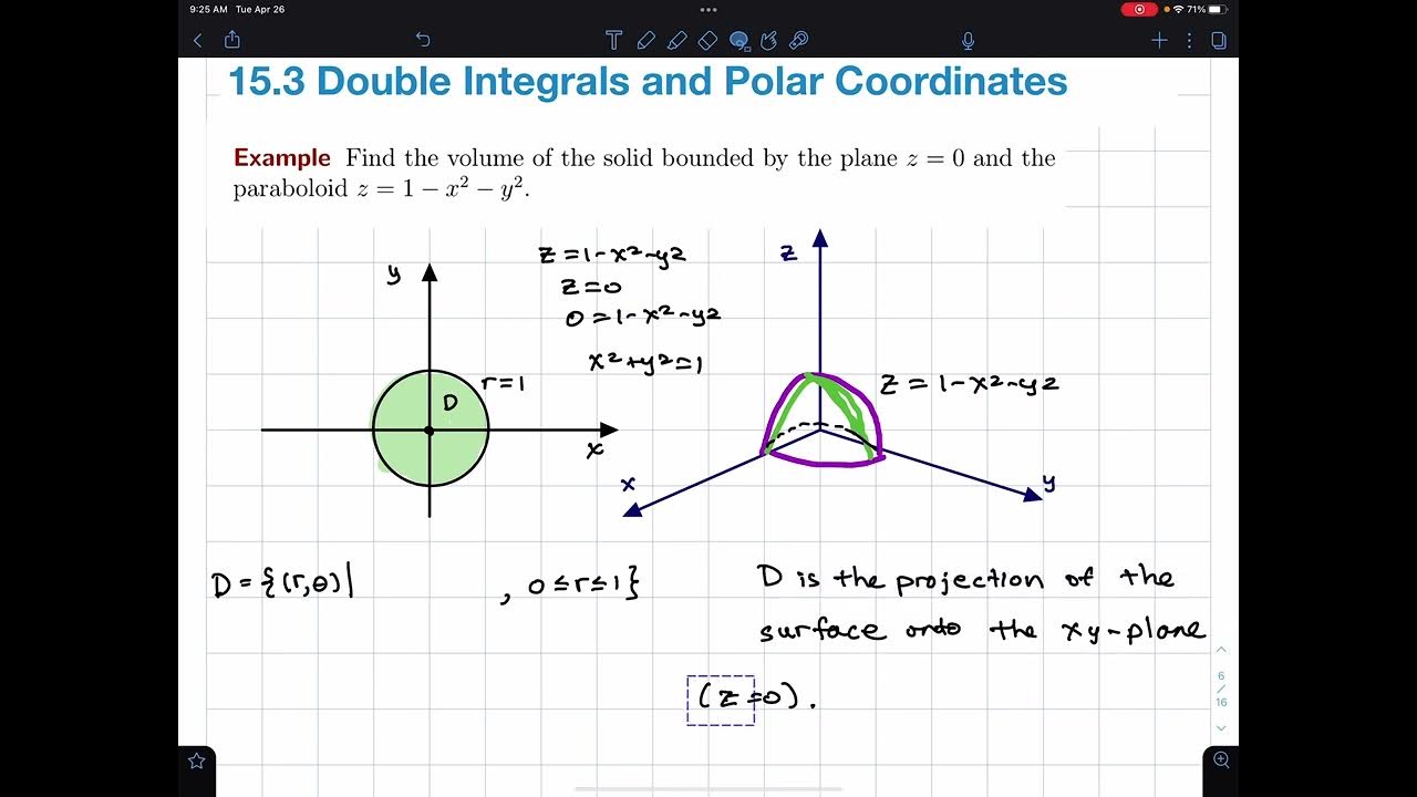 15.3 Double Integrals and Polar Coordinates. Multivariable Calculus ...