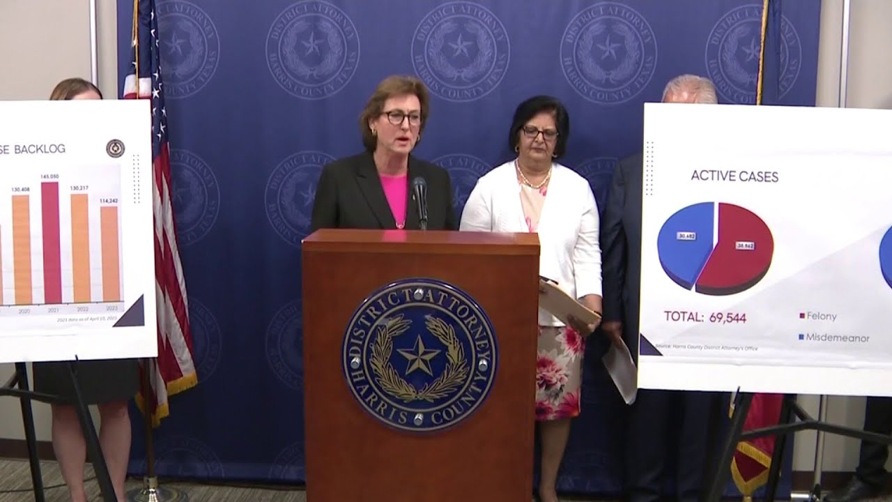 Harris County case backlog reduced by 21% - YouTube