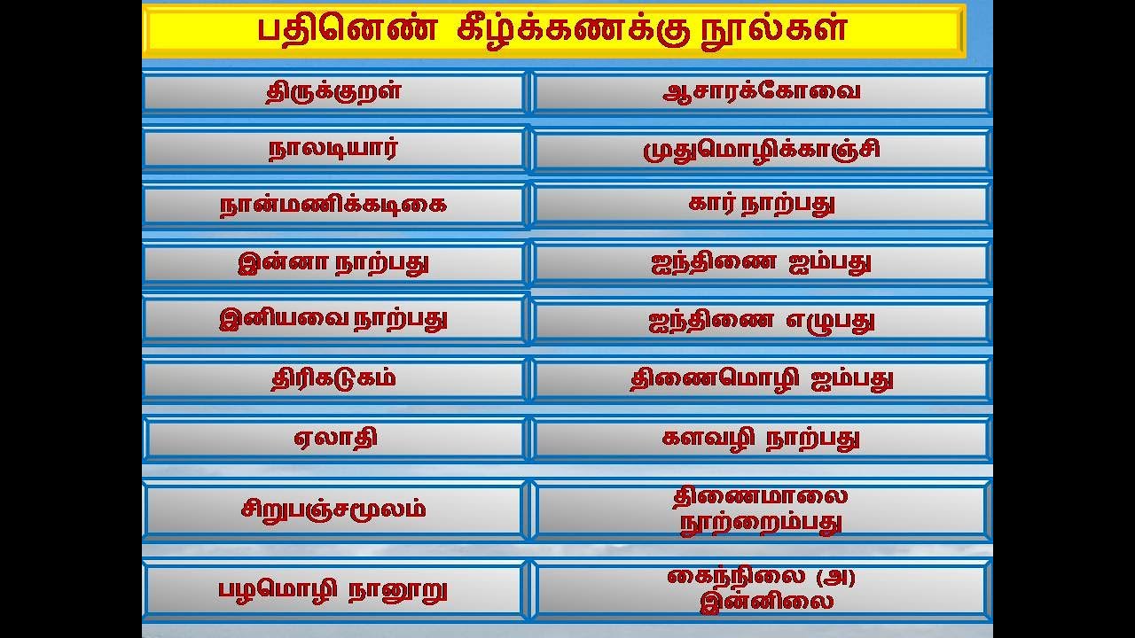 பதினெண் கீழ்க்கணக்கு நூல்கள் | Pathinen kelkanakku noolgal | தமிழ் ...