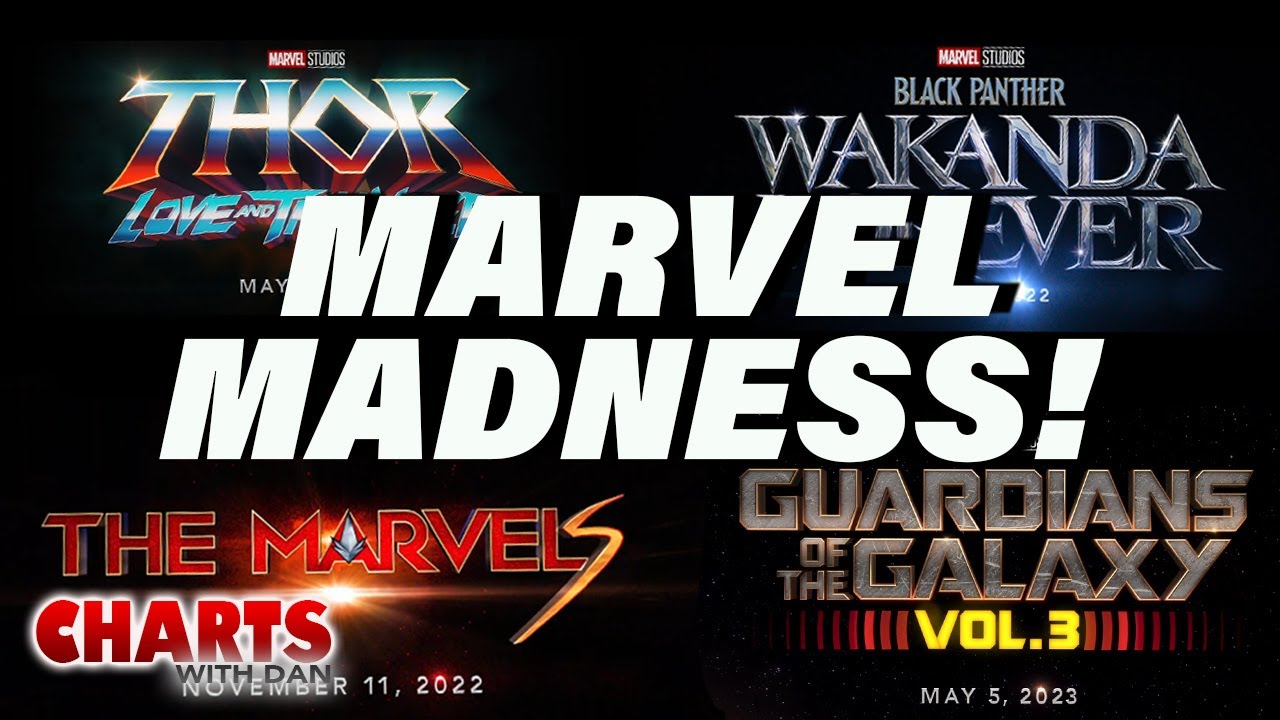 Marvel Reveals Phase 4 Plans - Charts with Dan! - YouTube