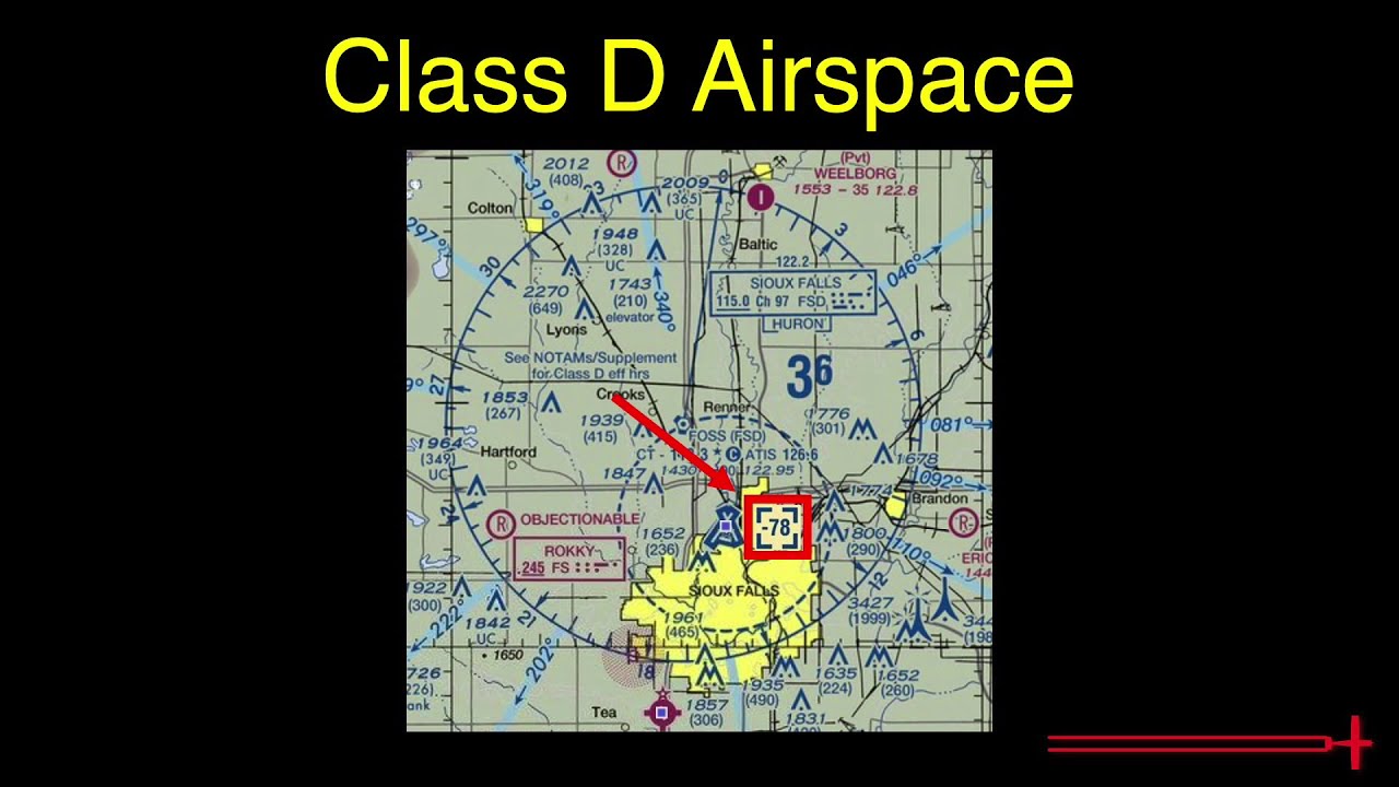 PA.I.E.K1 Class D Airspace - YouTube